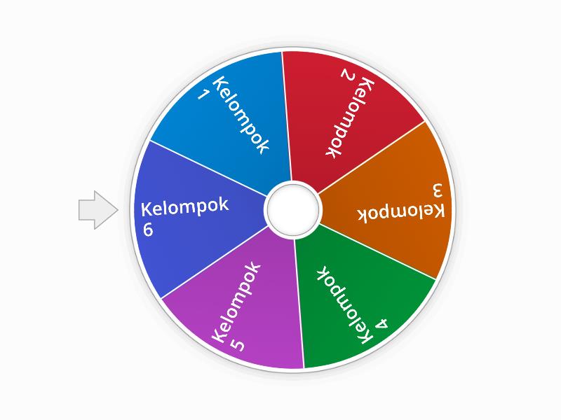 Presentasi Kelompok - Roda acak