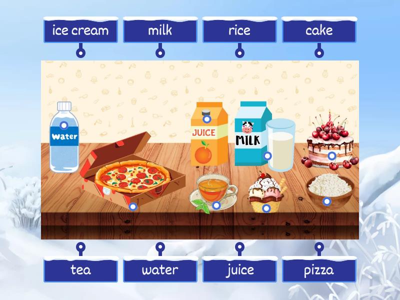 GRADE 4: Food and Drinks - Labelled diagram