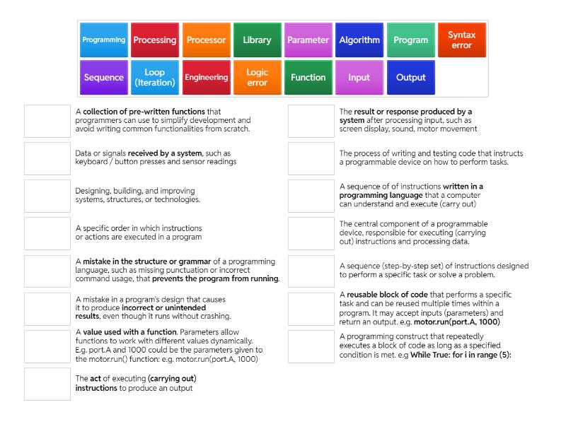 Programming: Keywords and Definitions - Match up