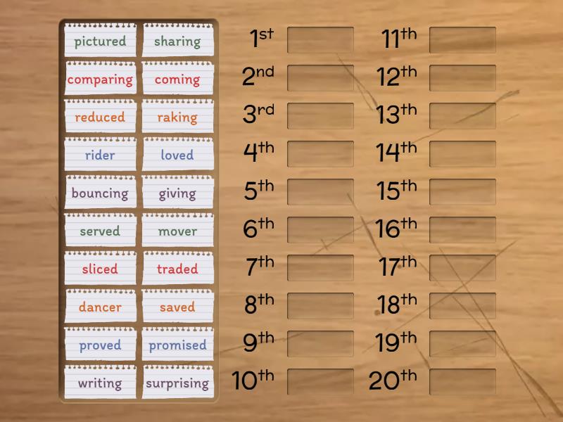 Grade 4 - Lesson 14 Alphabetical Order - Rank order