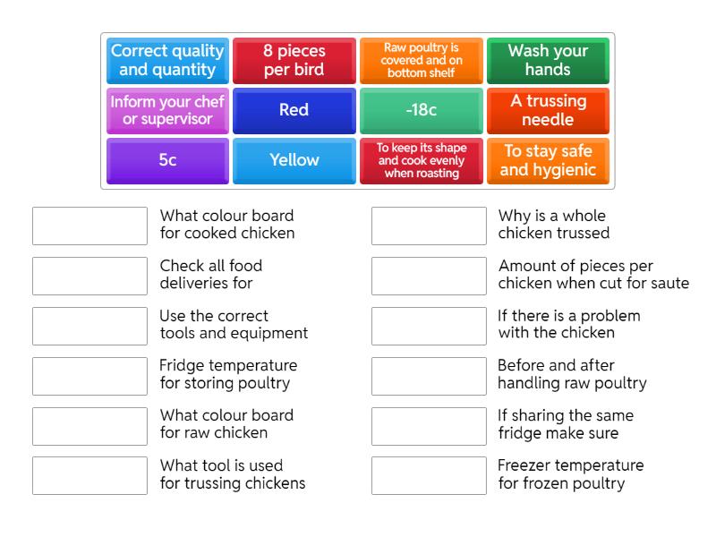 Poultry preparation - Match up