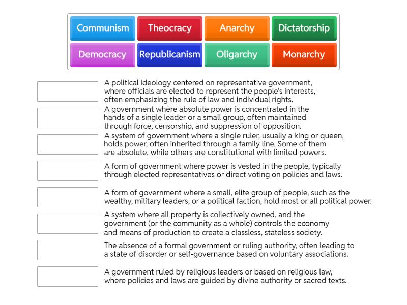 Types of Governments - Match up