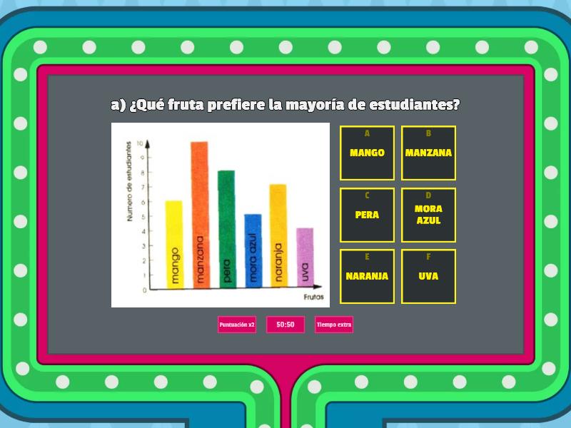 DIAGRAMAS DE BARRAS, TABLAS DE FRECUENCIA Y PICTOGRAMAS - Gameshow quiz