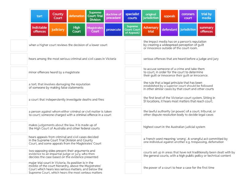 9 Hums Civics and Citizenship KEY VOCAB - Match up