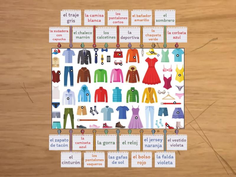 ¿Qué ropa llevas? - Labelled diagram