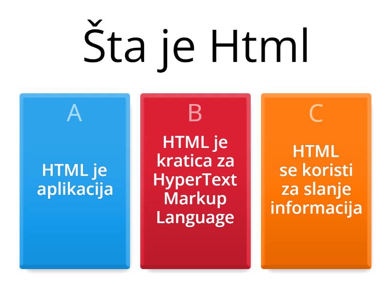 Kviz o HTML - Quiz