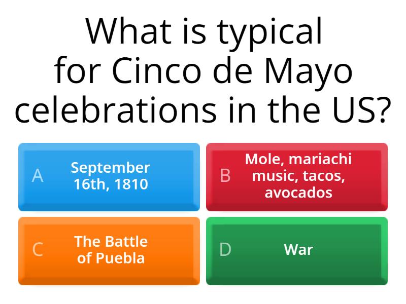 Cinco de Mayo - Multiple Choice - Simple - Quiz