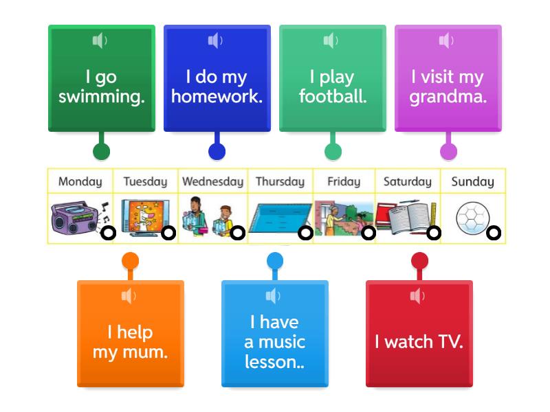FF2 unit 6 revision - Labelled diagram