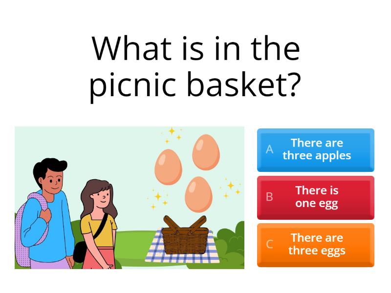 There is/There are in the picnic basket - Quiz