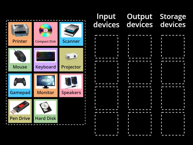 Sort input, output and storage devices - Group sort