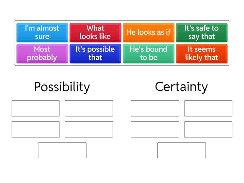 Modals of Speculation (Lexical choices) - Group sort