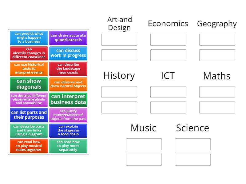 TKT CLIL Unit 16: Types of assessment :) - Group sort
