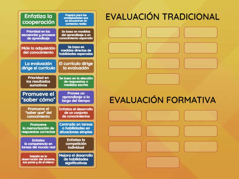 Evaluacion tradicional y Evaluacion formativa CTE - Group sort