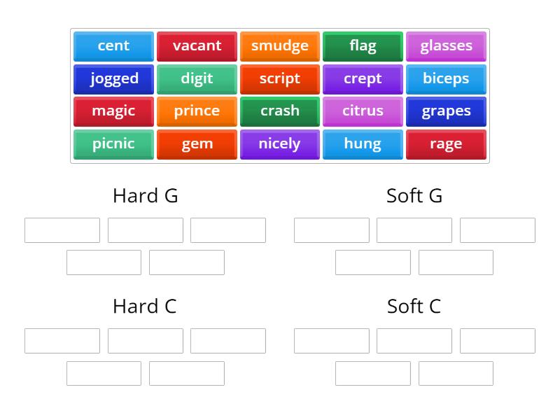 Soft/Hard G and C Sort - Group sort