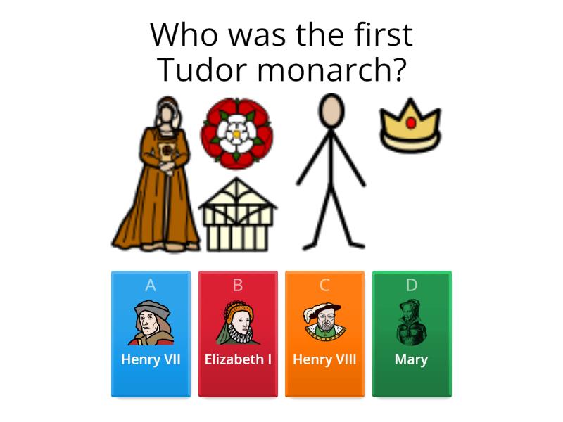 Tudor - Tudor Monarchs - Quiz