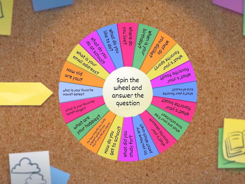 INTRODUCING YOURSELF - Spin the wheel