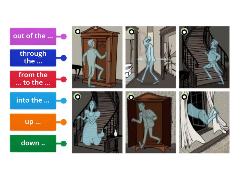 Where is the ghost going? (prepositions of movement) - Labelled diagram