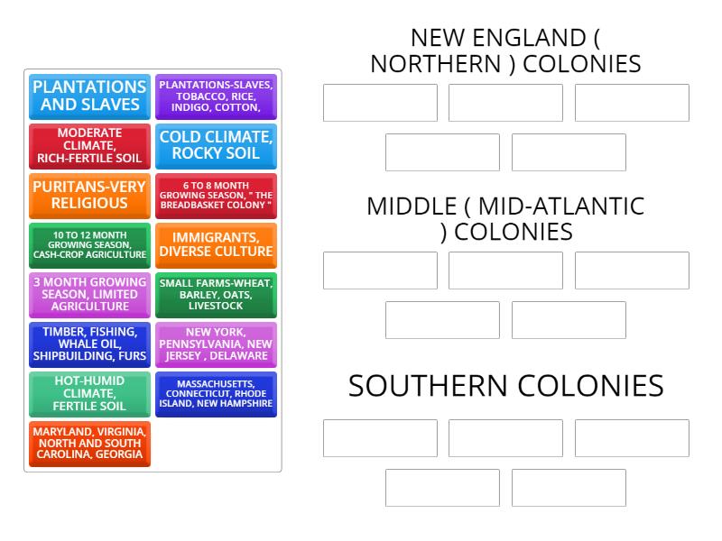 13 ENGLISH COLONIES - Ordenar por grupo
