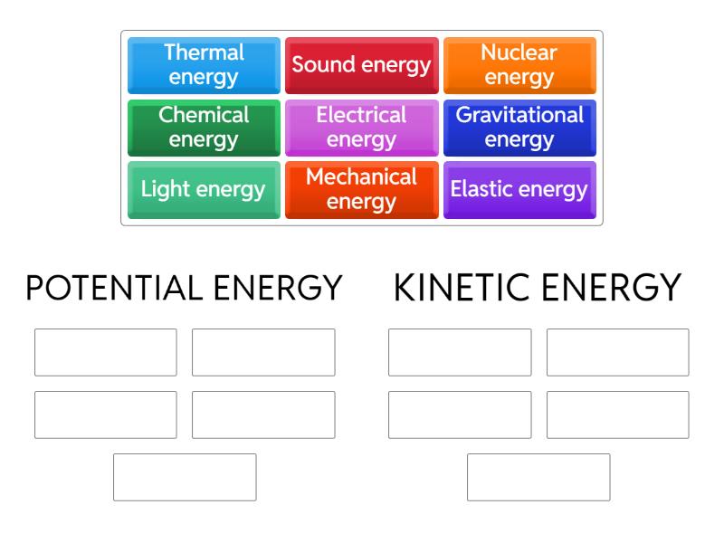 POTENTIAL AND KINETIC ENERGY - Group sort