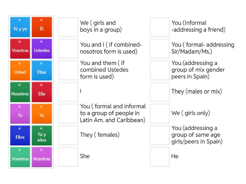 Subject Pronouns in Spanish/ Los Pronombres Sujeto en español - Match up