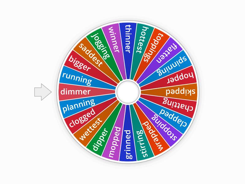 doubling rule intro - Spin the wheel