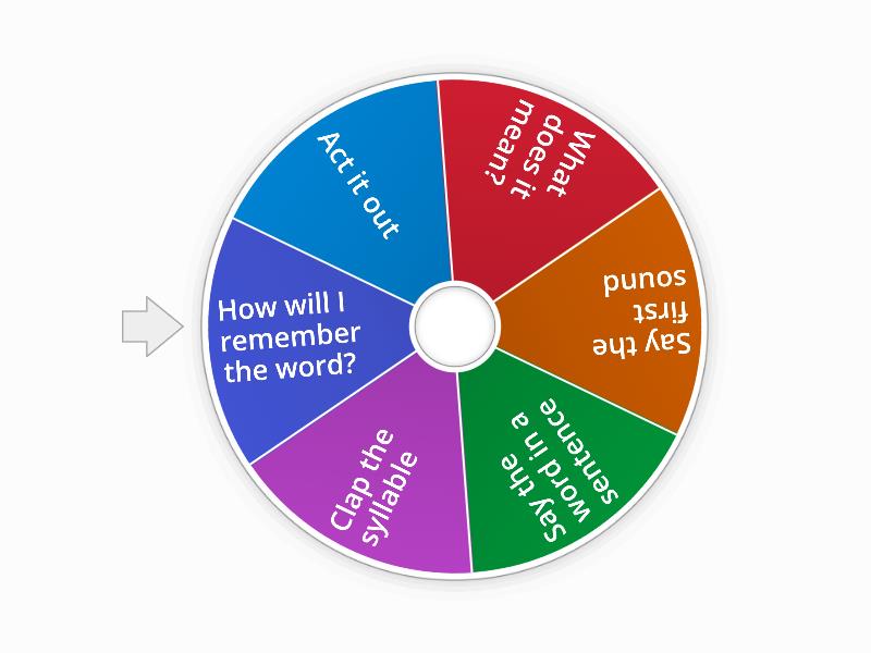 vocabulary Spinner - Spin the wheel