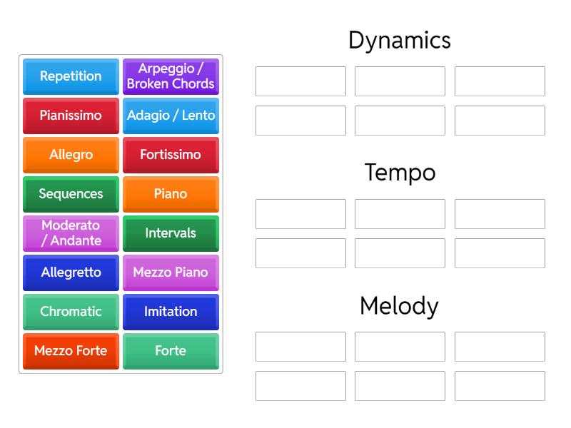 Dynamics, Tempo and Melody - Group sort