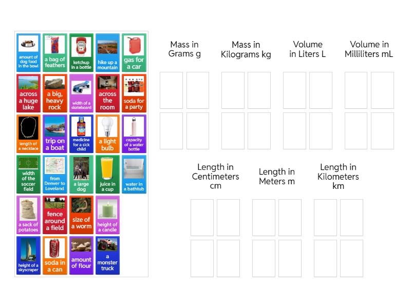 Units of Measure - Group sort