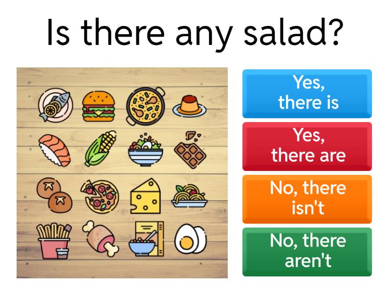 Food Vocabulary - Quiz