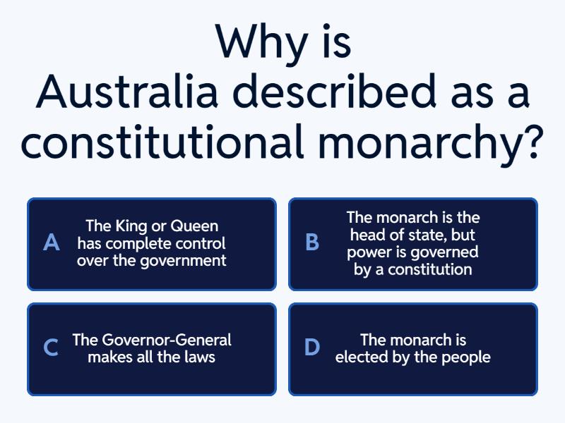 Australia's System of Government - Quiz