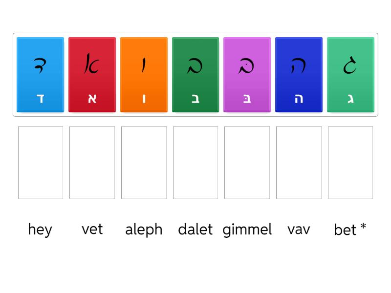 Lesson 1, script & block, letter names (alef - vav) - Match up