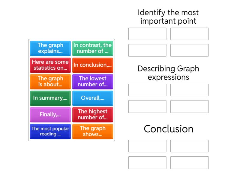 Hesti-Describeimage-expressions - Group sort