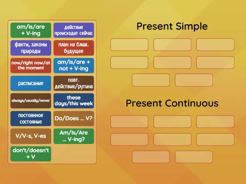 Present Simple/Present Continuous Rules 1 - Group sort