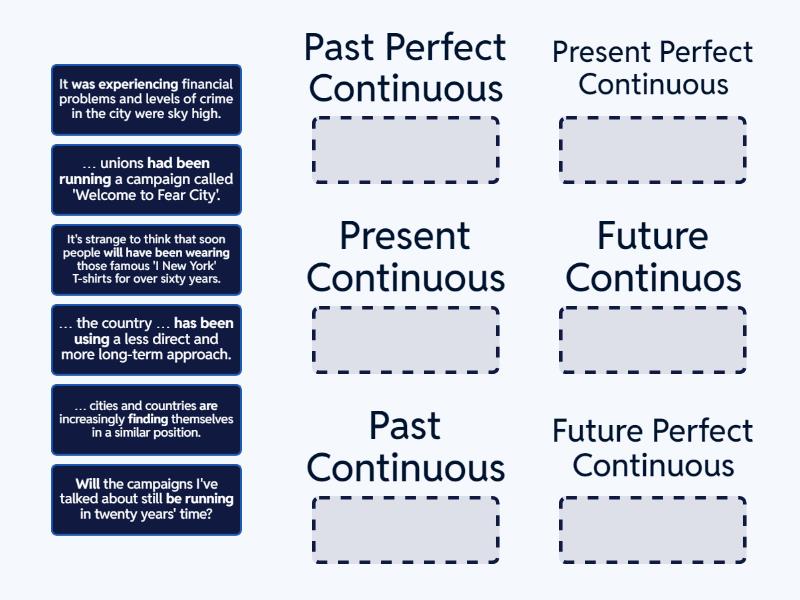 4B Grammar: the continuous aspect (Speakout B2+) - Group sort