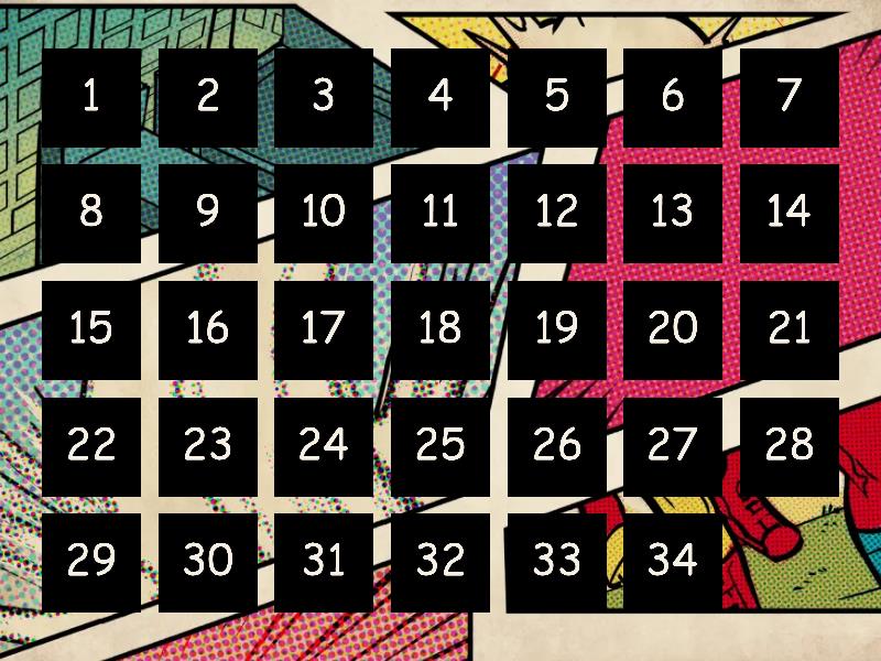 Articles Roadmap A2+ 7C a story - Open the box