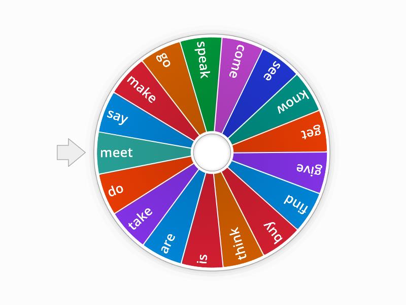 Irregular verbs spinner 1 - Spin the wheel