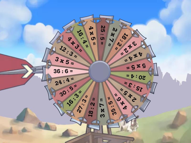 latihan-perkalian-dan-pembagian-spin-the-wheel