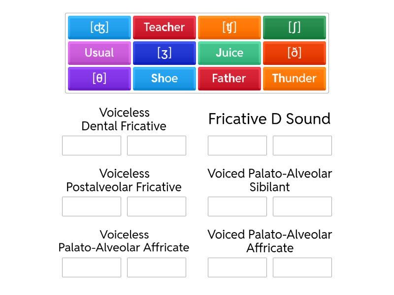 English Consonant Sounds - Ordenar por grupo