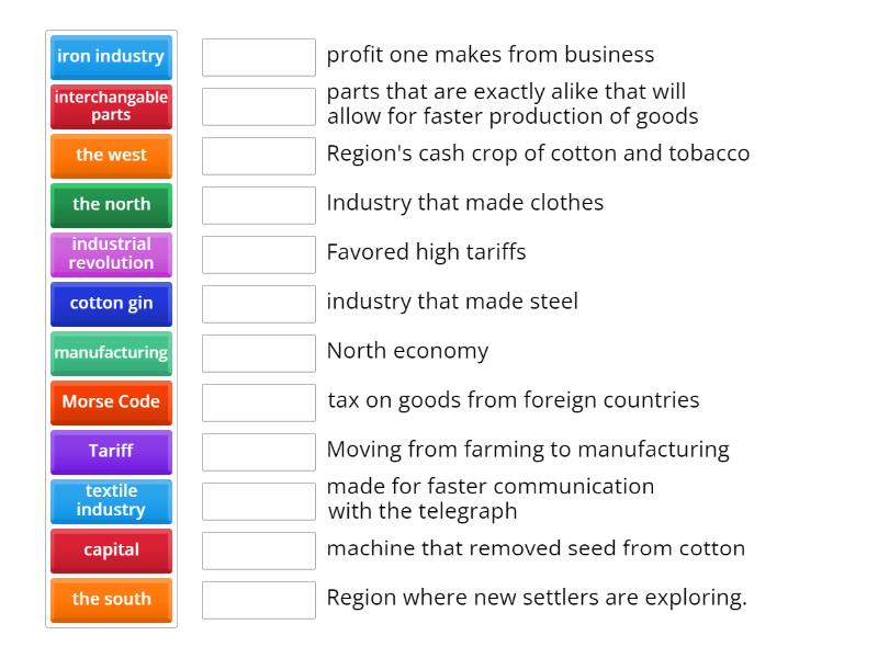 Industrial Revolution - Match up