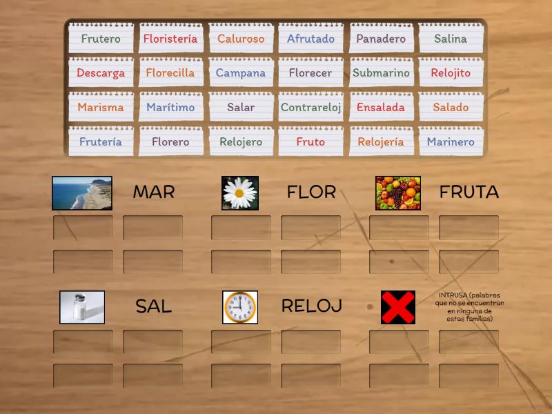 Familia de Palabras - Ordenar por grupo