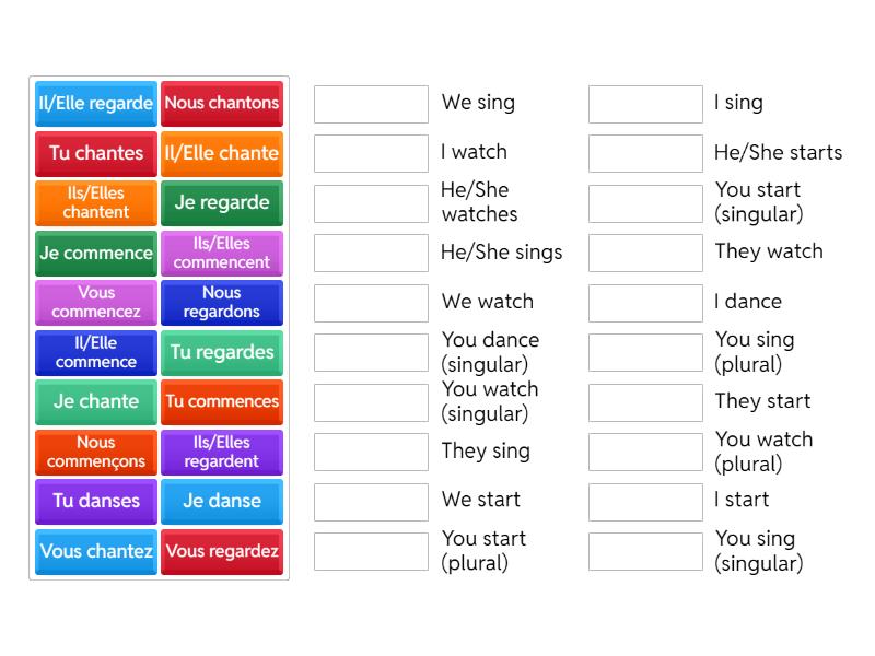 French -er Verb Conjugation - Match up