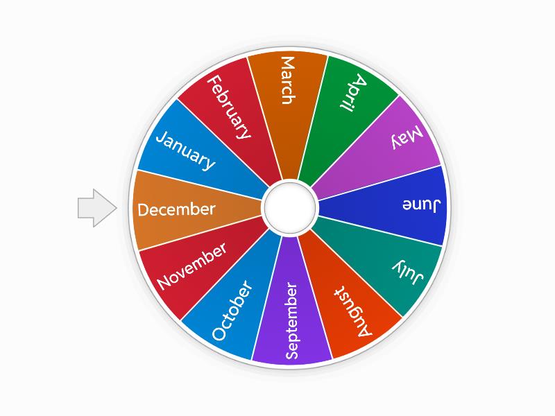 Months of the year spinner - Случайное колесо