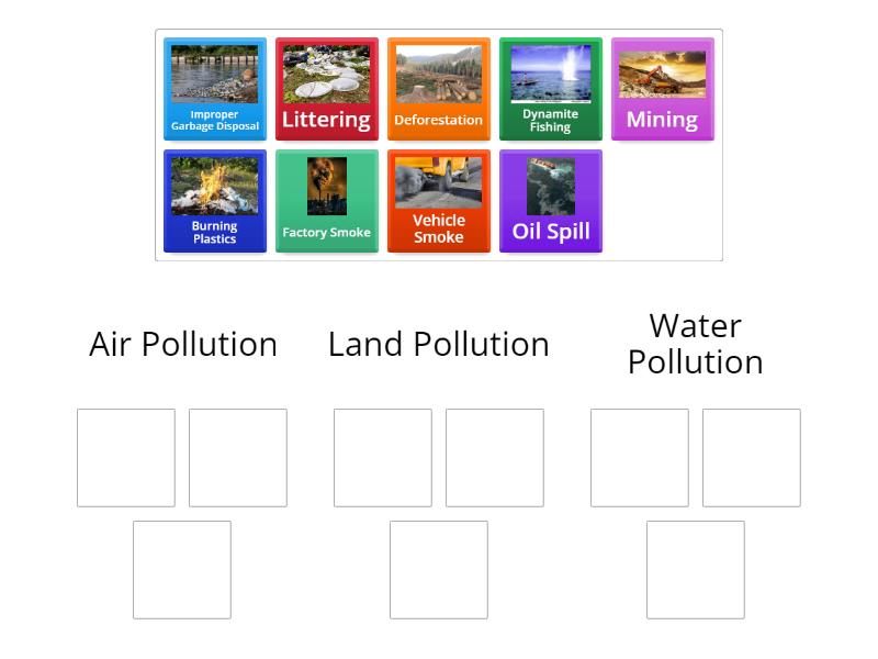 Air, Land, Water Pollution - Group sort