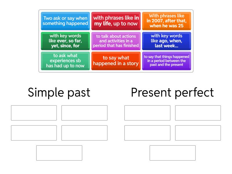 Past Simple - Present Perfect (Rules) - Group sort