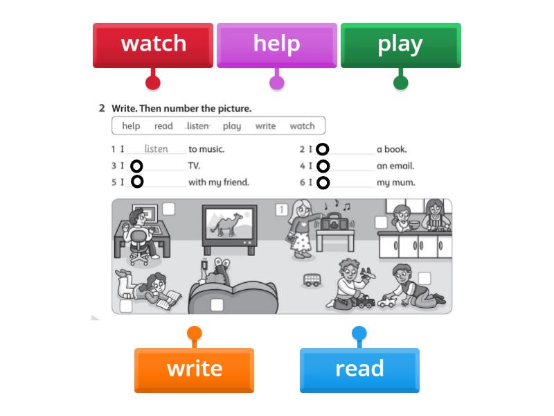 FF2 UNIT 6 LESSON 3 - Labelled diagram