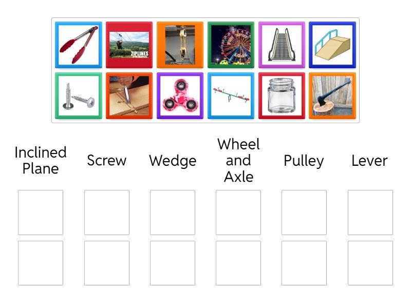 Classify Simple Machines - Group sort