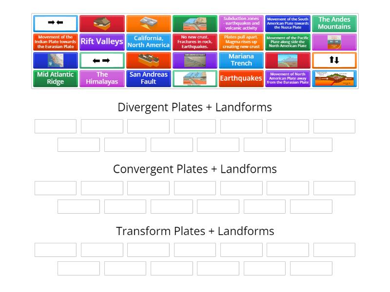Tectonic Plates - Group sort