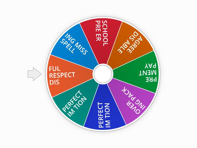 PREFIXES & SUFIXES - Spin the wheel