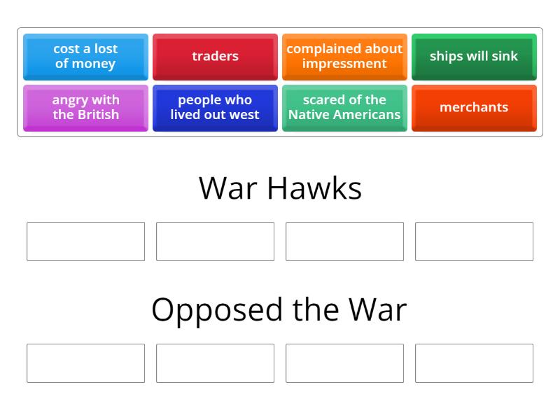 Chapter 2 "The War Hawks" - Group sort