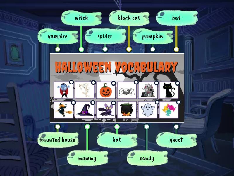 Halloween - Labelled diagram